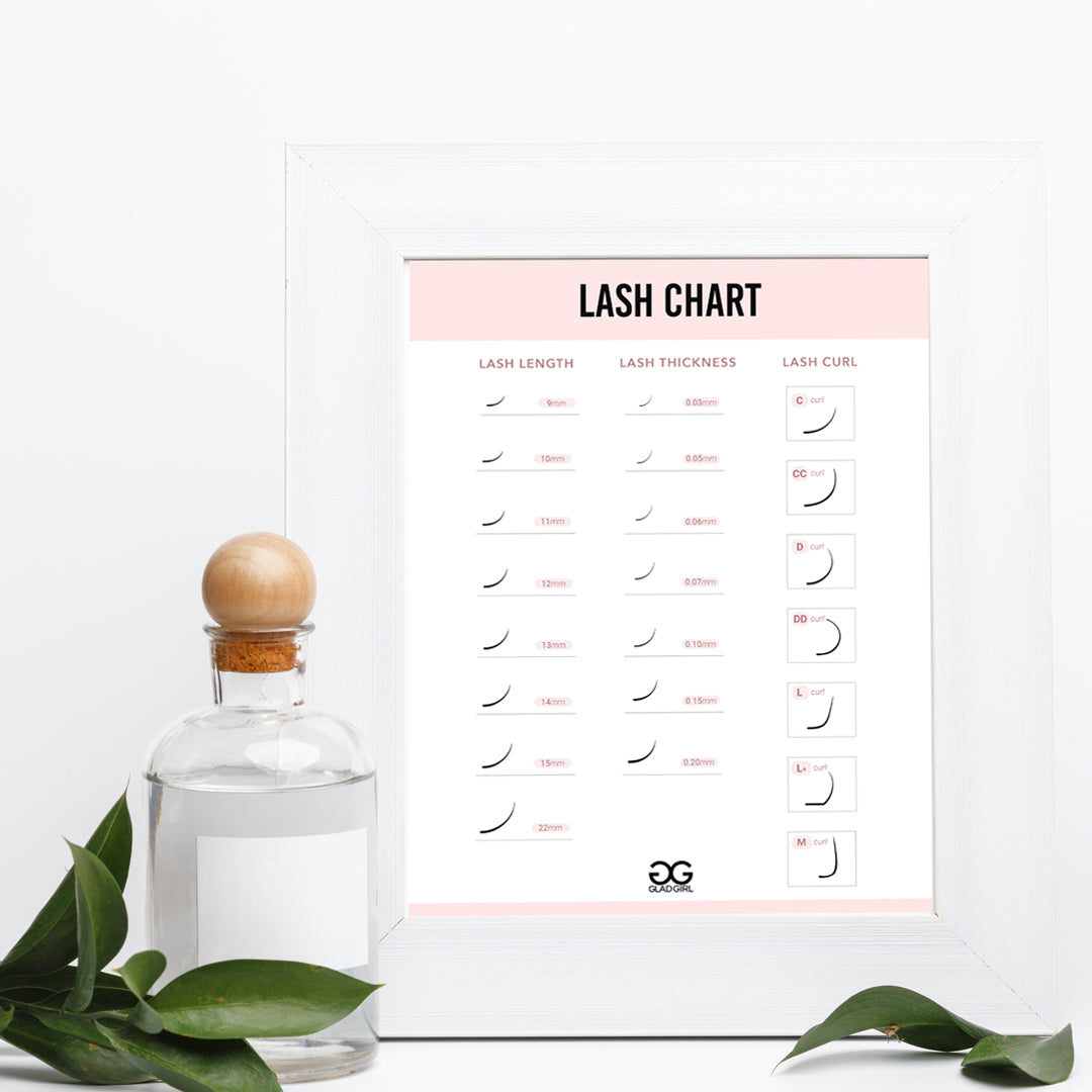 Downloadable Lash Chart Poster - GladGirl