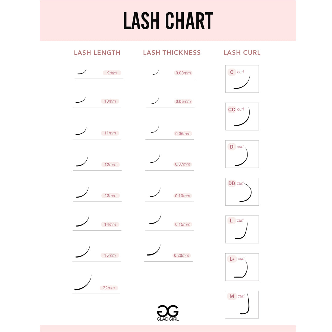 Lash Chart Poster - GladGirl