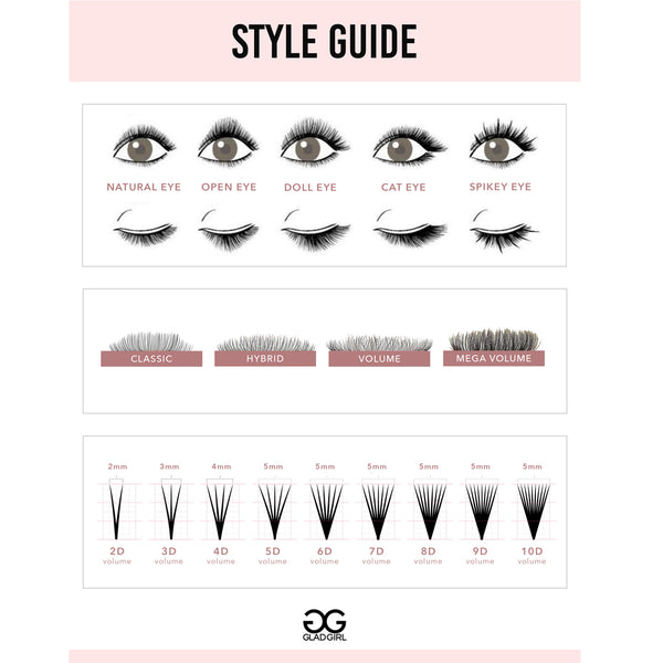 Lash Style Guide Poster - GladGirl